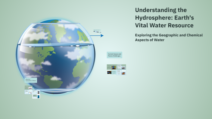 Understanding the Hydrosphere: Earth's Vital Water Resource by Amálie ...