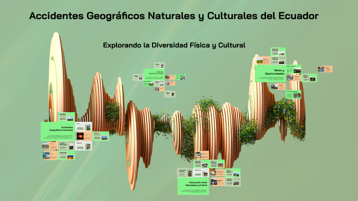 Accidentes Geográficos Naturales y Culturales del Ecuador by BLANCA ...