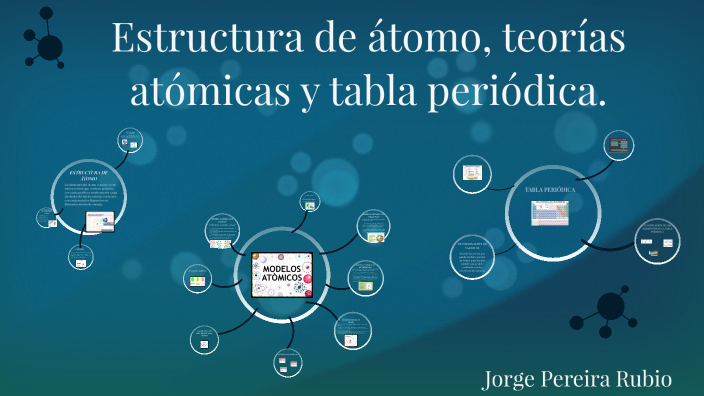 estructura de atomo, teorias atomicas y tabla periodica by Jorge Prubi ...