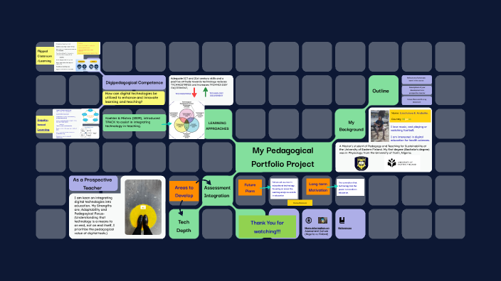 Pedagogical Portfolio by Emmanuel Azubuike on Prezi