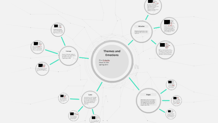 Themes and Emotions by Elise Emberlin on Prezi