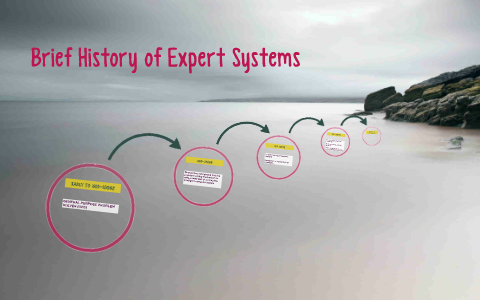 Brief History of Expert Systems by David Arche Bathan on Prezi