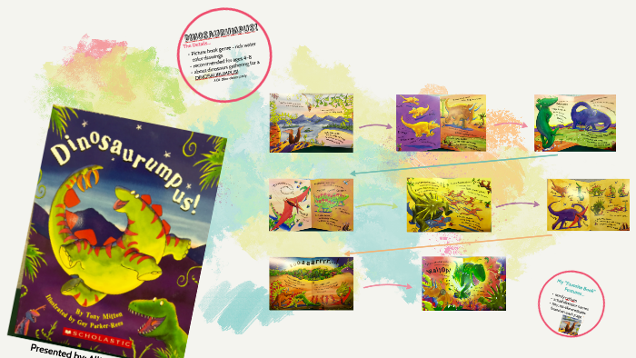 Dinosaurumpus! by Allison Williams on Prezi