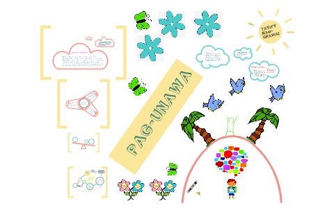 Pag-unawa! by Lagro High School HB Centrex on Prezi