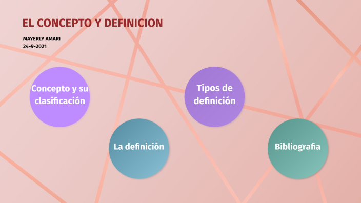 El concepto y definición by Mayerly Amari on Prezi