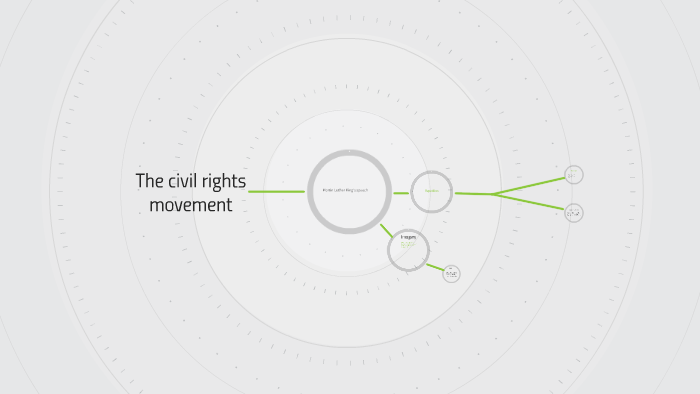 the civil rights movement by Nathan Hilbert on Prezi