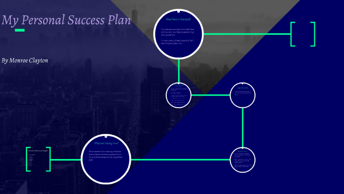 Personal Success Plan by Monroe Clayton on Prezi