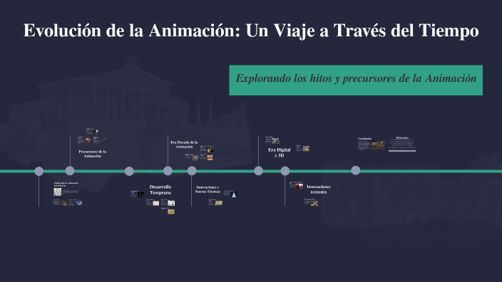 Evolution of Animation by Juan Sebastián García Díaz on Prezi