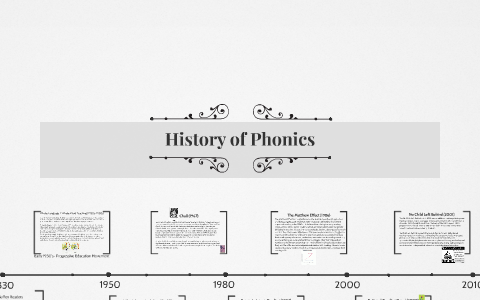 History of Phonics by Dana Heileman on Prezi