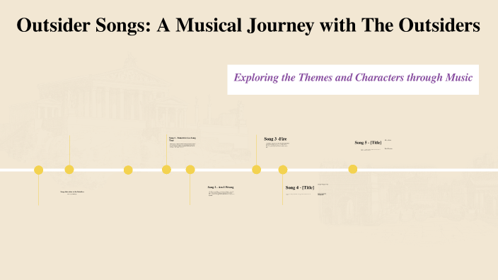 Outsider Songs: A Musical Journey with The Outsiders by Shelby ...