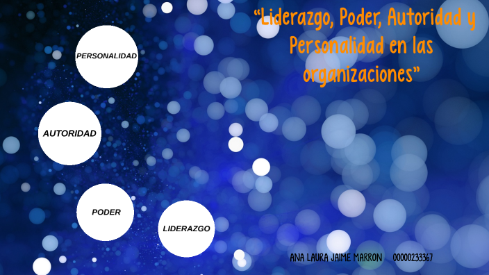 “Liderazgo, Poder, Autoridad y Personalidad en las organizaciones” by ...