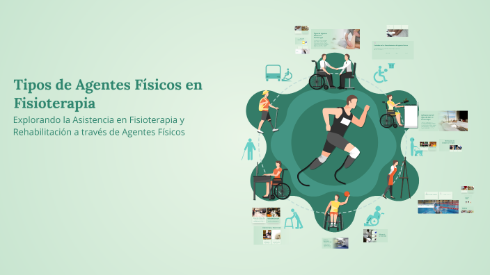Tipos de Agentes Físicos en Fisioterapia by Katerinne Cintya RM on Prezi
