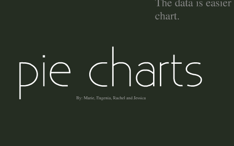 Data Analysis by Eugenia Mok on Prezi