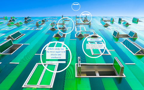 which candy has the most sugar is in skittles are starbuers by phillip ...
