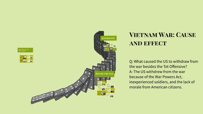 Vietnam War: Causes and Consequences by Kathleen Maple on Prezi