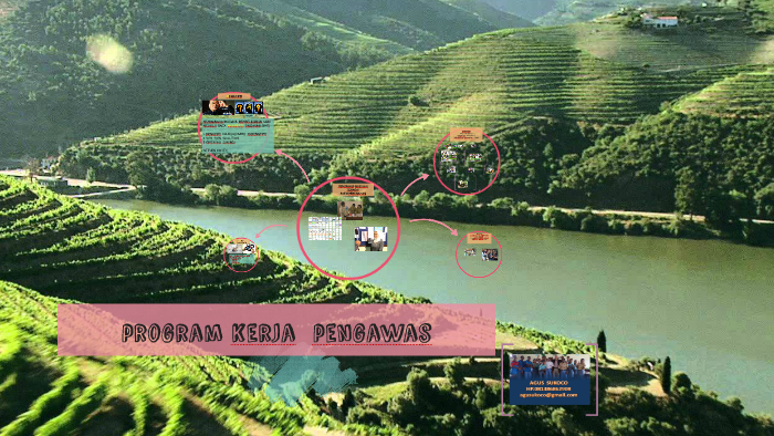 MEMBANGUN BUDAYA SEKOLAH by agus sukoco on Prezi