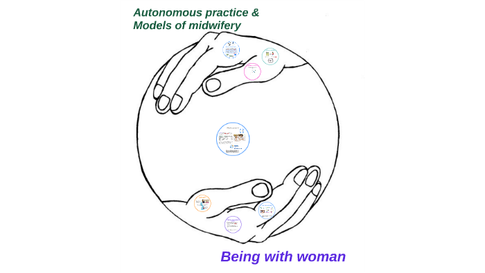 Autonomous midwifery and models of care by Anna Byrom on Prezi