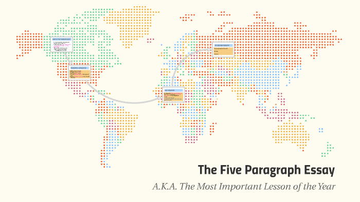 The Five Paragraph Essay by Rachel Hamilton on Prezi