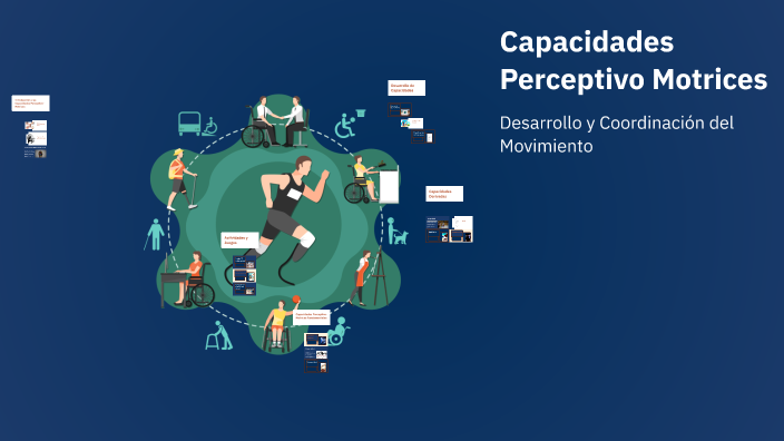 Capacidades Perceptivo Motrices by David Gomez Cardona on Prezi