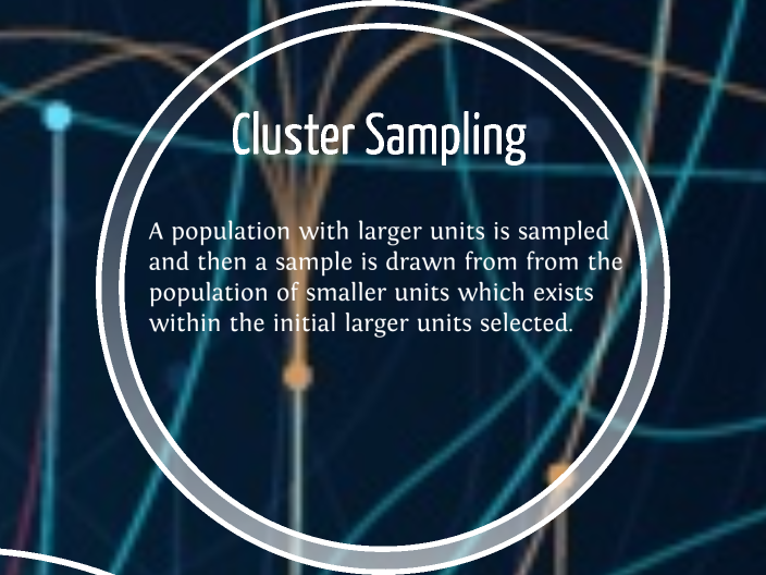 Sampling Techniques by Adnan Sukkarwalla on Prezi