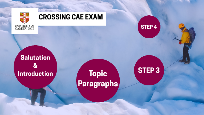 Letter CAE by Enzo Cabarrocas Guerola on Prezi