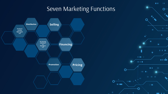 Seven Marketing Functions by Levi Dalton on Prezi