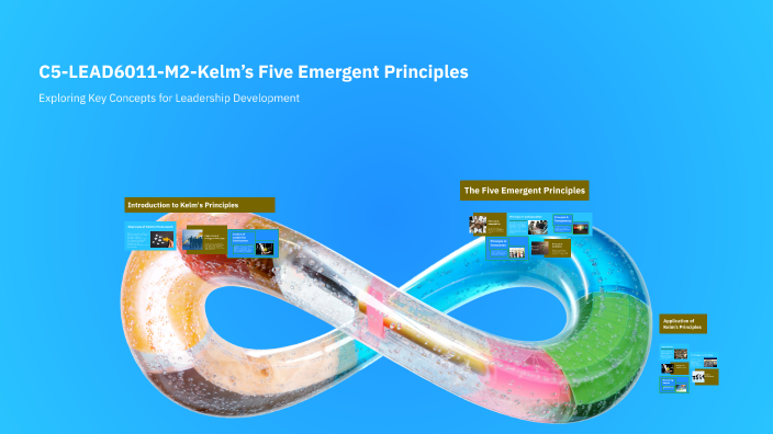 C5-LEAD6011-M2-Kelm’s Five Emergent Principles by Angeli DeRoy on Prezi
