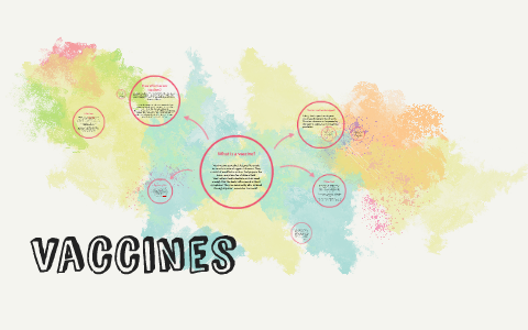 Vaccines by Isabel Schilling on Prezi