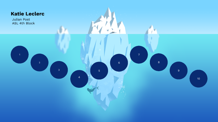 Katie Leclerc by Julian Post on Prezi