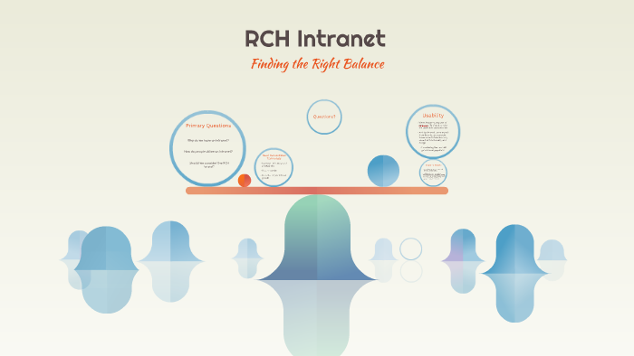RCH Intranet by Scott Glavac on Prezi
