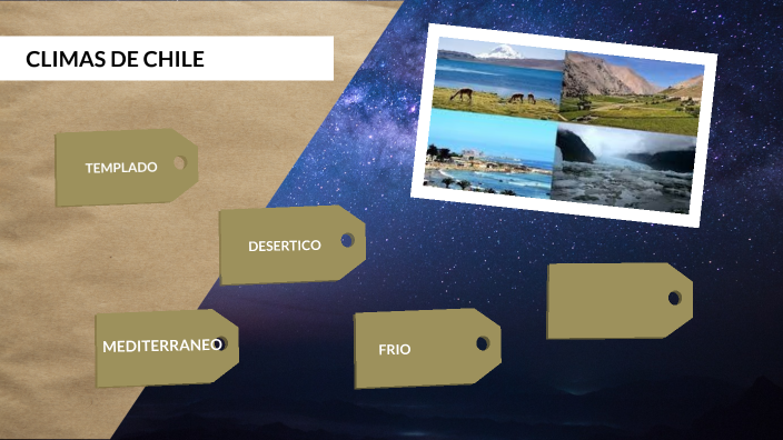 climas de chile by mariuxy flores on Prezi