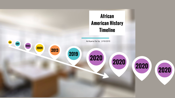 African American Timeline History by Ashiyana Darby on Prezi