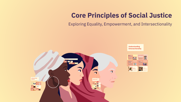 Core Principles of Social Justice by Ryan Raganas on Prezi