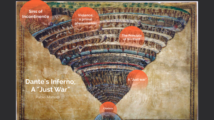 Adair - Dante's Inferno Project by Pablo Ahmadi on Prezi