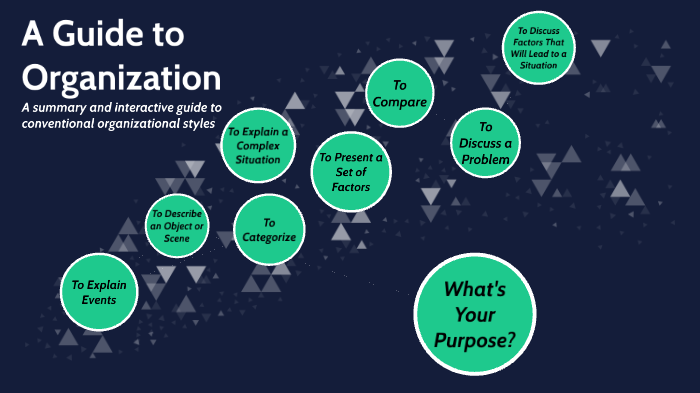Guide to Conventional Organization by Gillian Taylor on Prezi