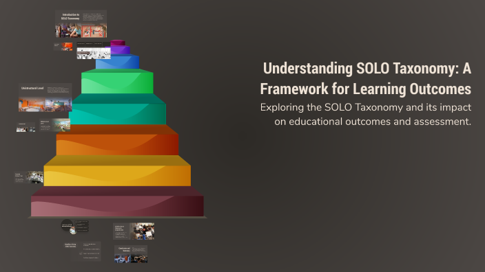 Understanding SOLO Taxonomy: A Framework for Learning Outcomes by Roxan ...