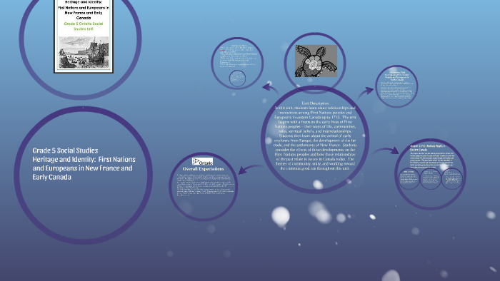 Grade 5 Social Studies by Simone Camilleri on Prezi