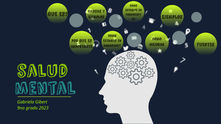 salud mental by Gabriela Rolon on Prezi