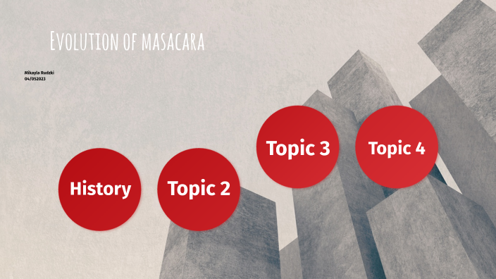 Evolution of mascara by mikayla rudzki on Prezi