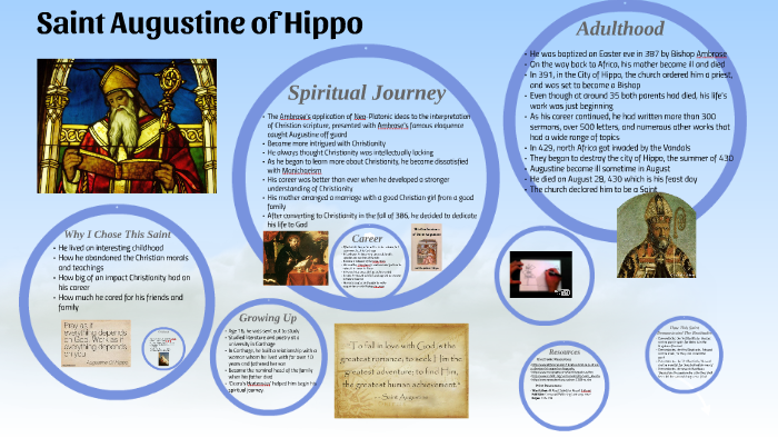 Saint Augustine of Hippo by Cynthia Cheng on Prezi