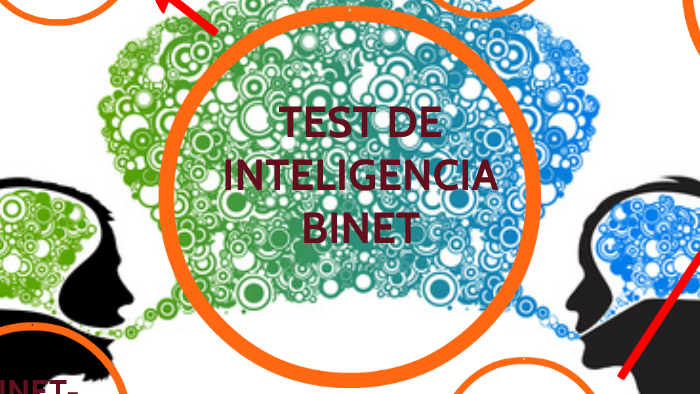 TEST DE INTELIGENCIA BINET by Tere Jimenez on Prezi
