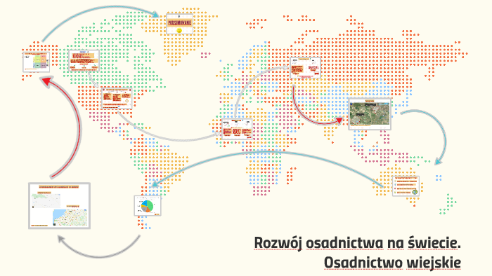 ZRP.2GEO. Rozwój sieci osadniczej. Obszary wiejskie by Tomasz Mazur on Prezi