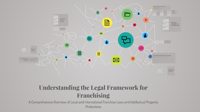 Understanding the Legal Framework for Franchising by Mike Suacillo on Prezi