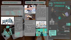 Triptico Orientación educativa PIA by rebeca acevedo chavez on Prezi Design