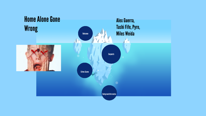Home Alone Gone Wrong by Madison Hinkle on Prezi