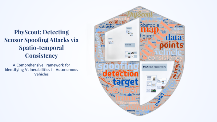 PhyScout: Detecting Sensor Spoofing Attacks via Spatio-temporal Consistency by Florane Albertoli ...