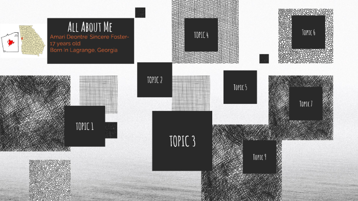 All About Me by Amari Foster on Prezi