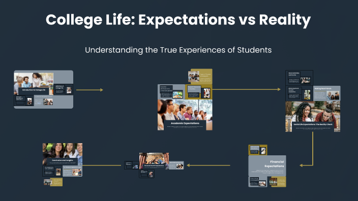 College Life: Expectations vs Reality by Alex Schmidt on Prezi