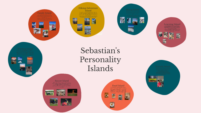 Personality islands by Sebastian Chao on Prezi