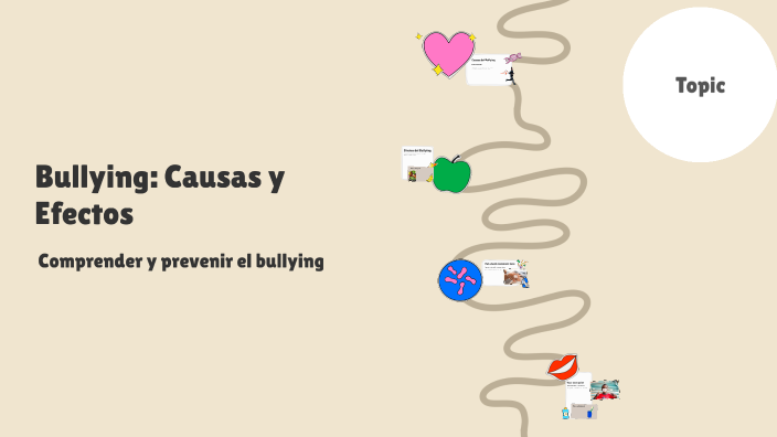 Bullying: Causas y Efectos by Diane Arias on Prezi